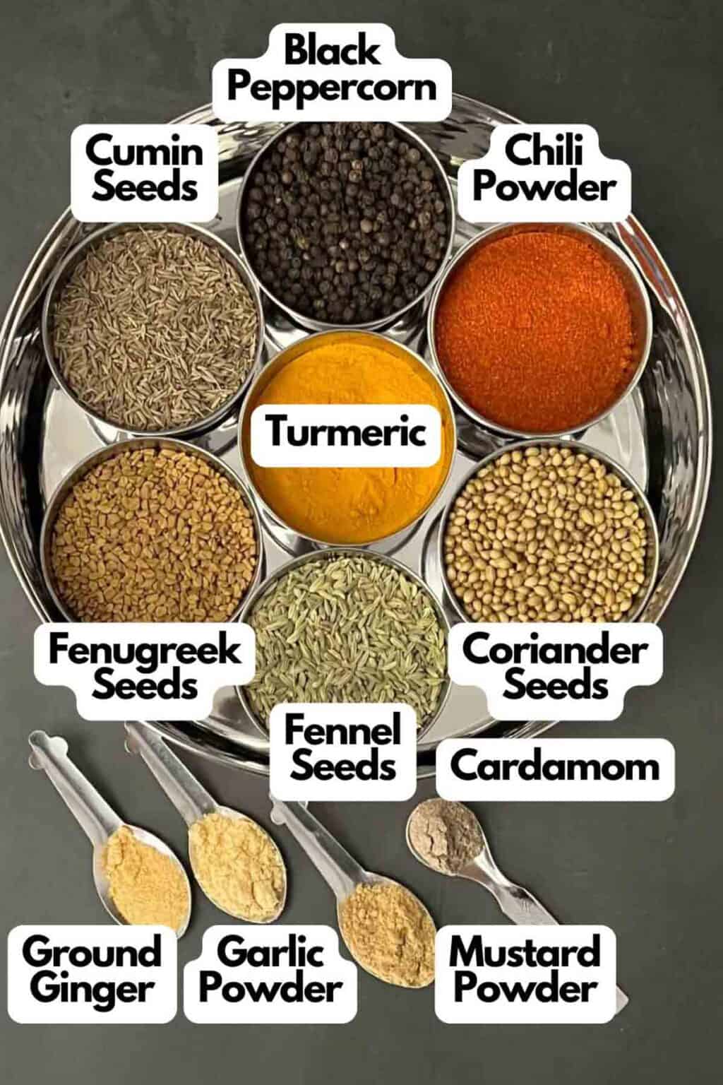 Homemade Curry Powder Recipe - Easy Indian Cookbook